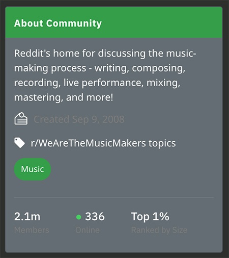 How to Promote Music on Reddit in 2023