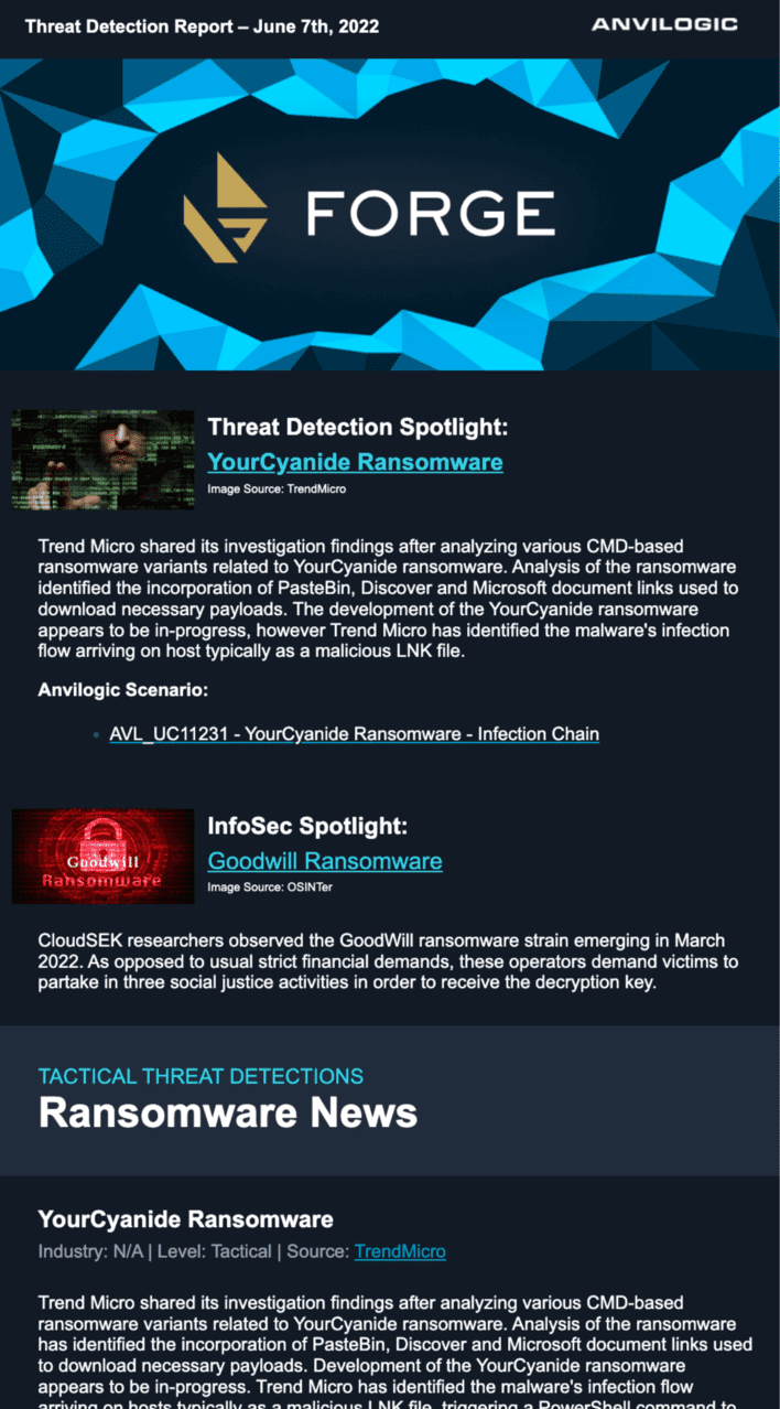 Threat Report Registration - Anvilogic
