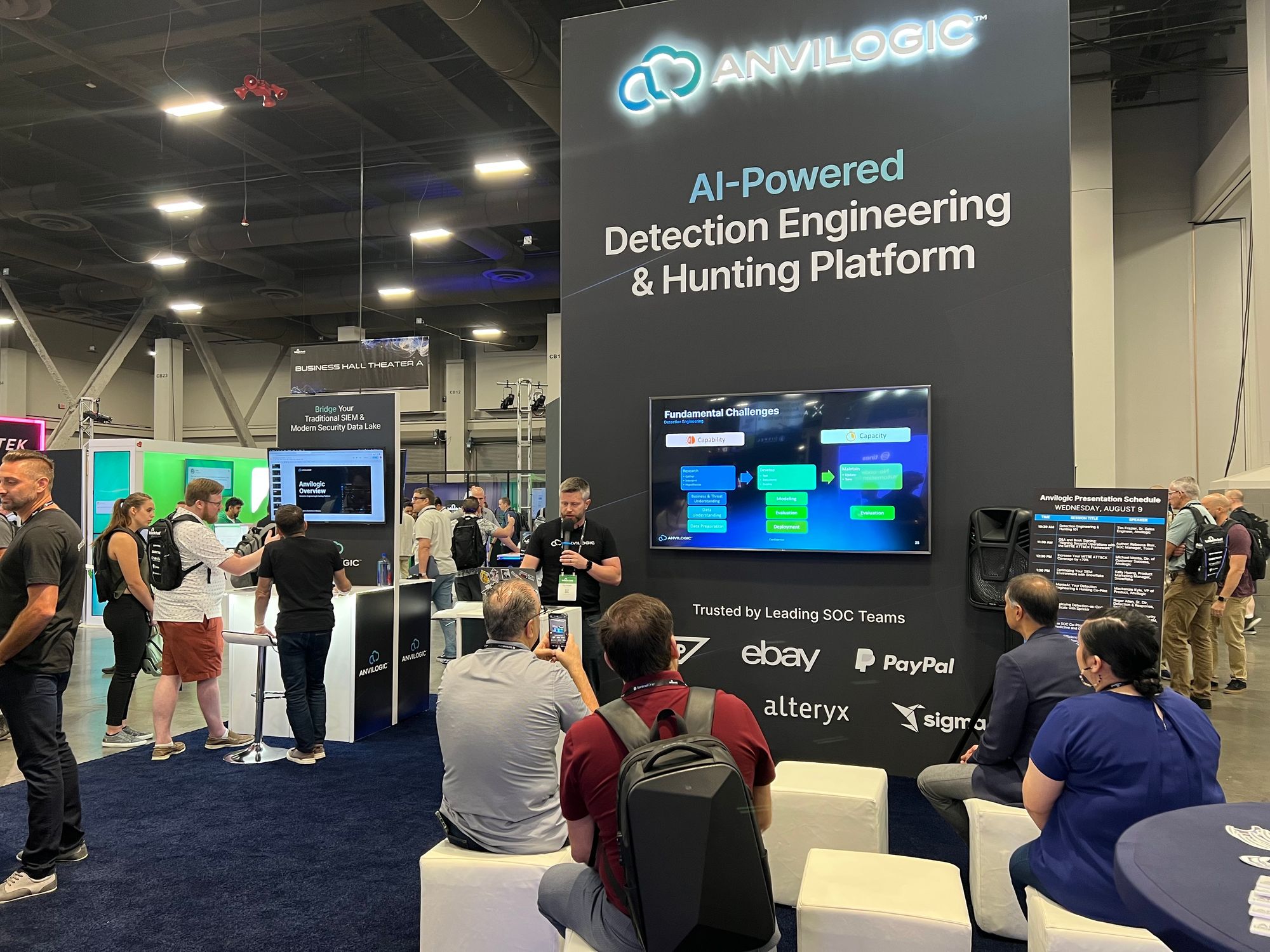 Company Overview | Anvilogic