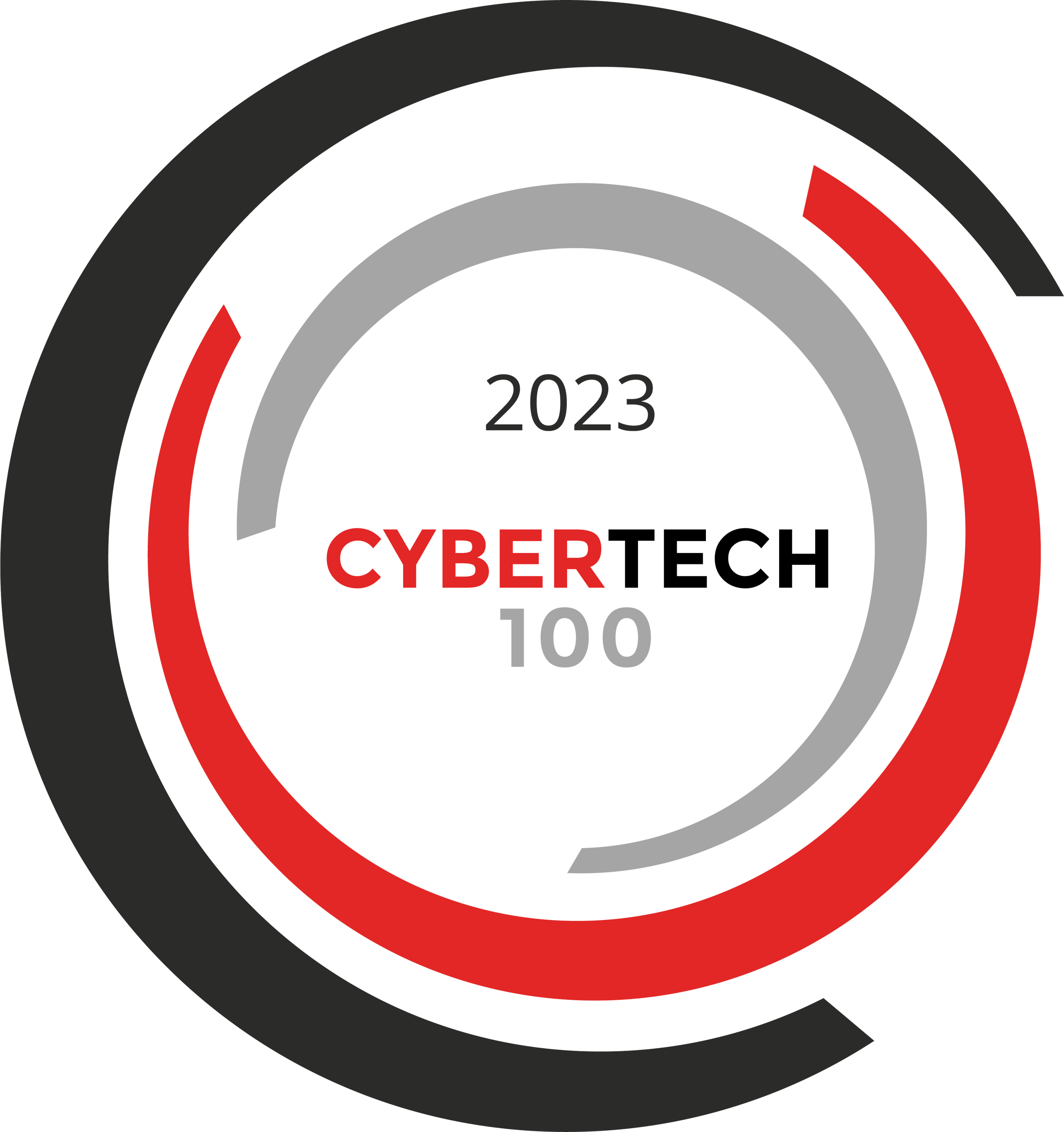 Company Overview | Anvilogic