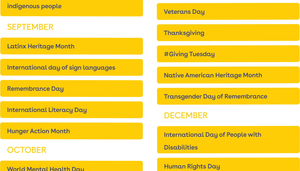 The Importance and Scope of Corporate Social Responsibility