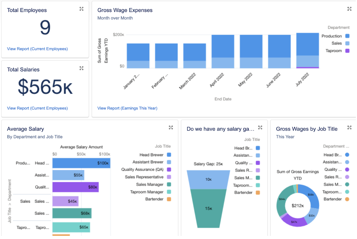 Ohanafy - Craft Beverage Operating System