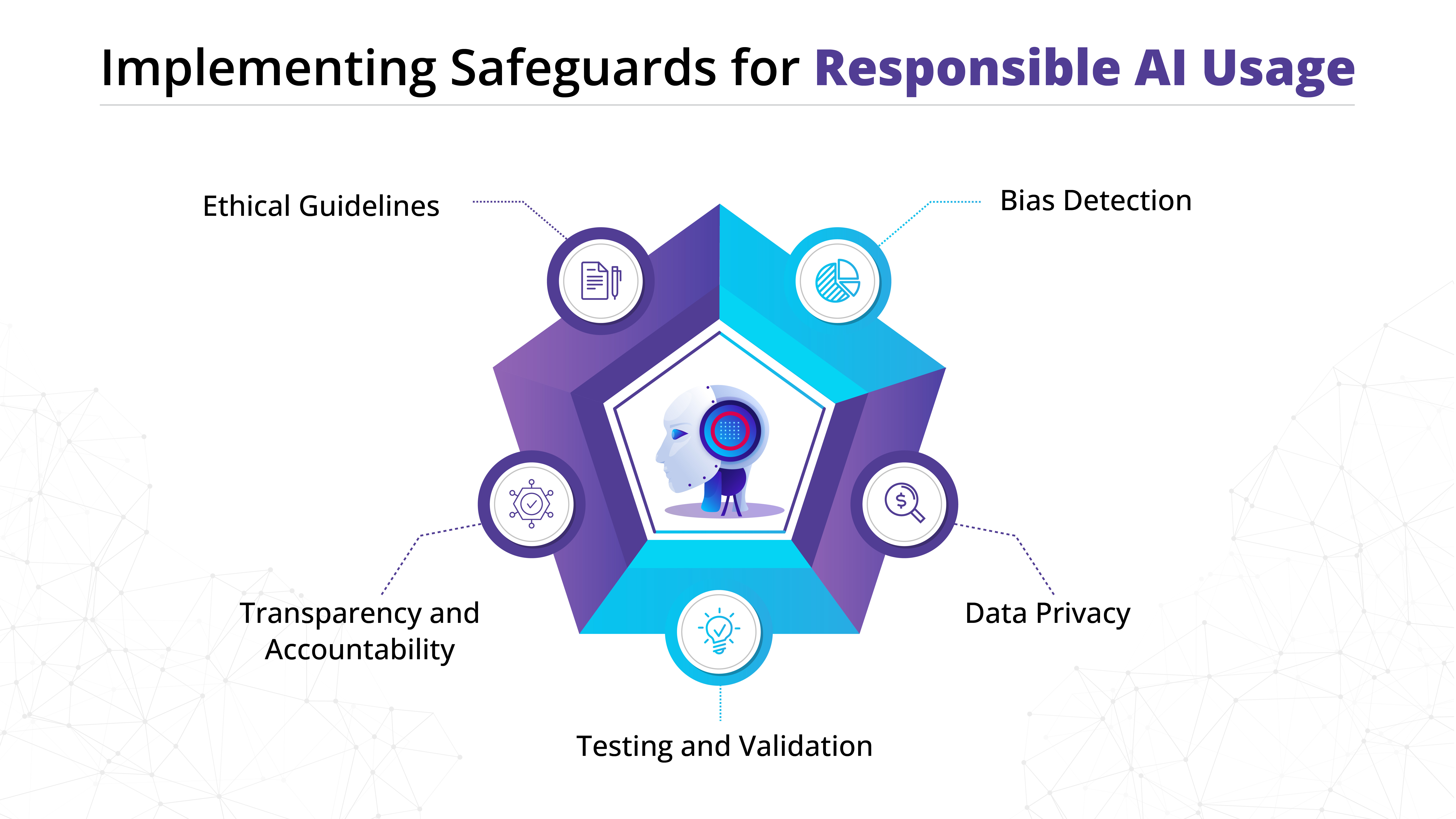 Boosting Coding Efficiency: The Role Of Generative AI In Enhancing ...