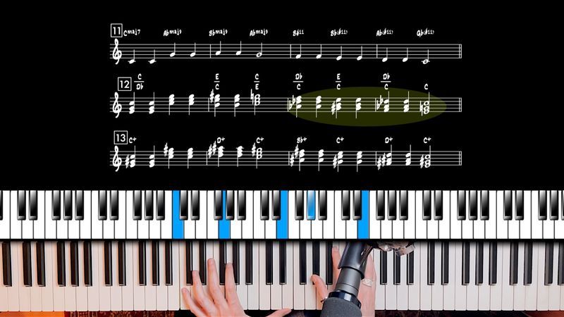 20th Century Orchestral Writing | Master The Score