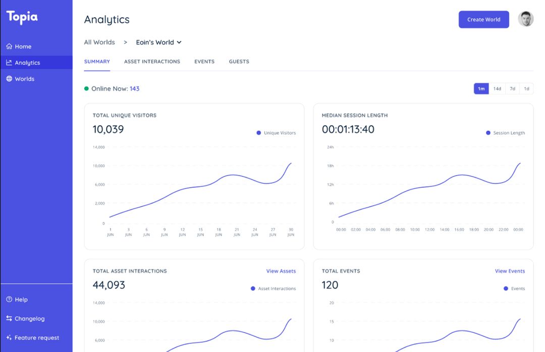 Topia - Increase Engagement & Participation