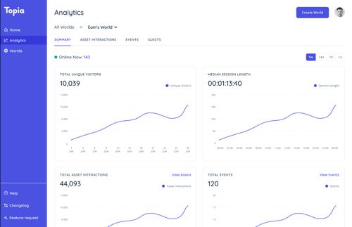 Topia - Increase Engagement & Participation
