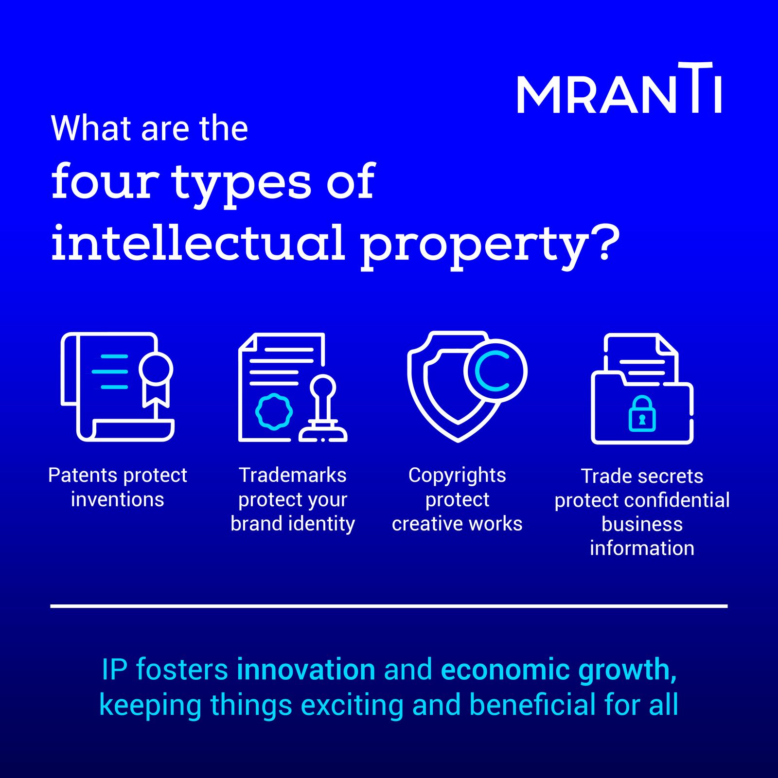 MRANTI | Ideas to Impact