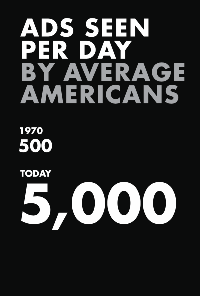 Jamie Mustard | The Iconist