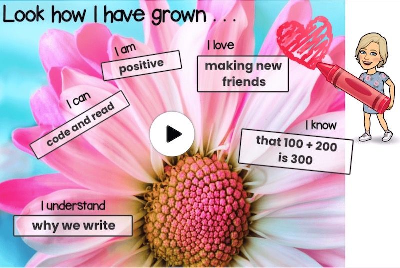 First Year of Coding | Teacher Review | Kodable