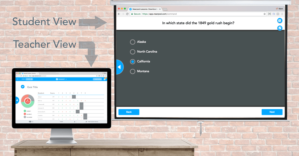 11 Best Online Teaching Tools to Bring into your Elementary Classroom ...