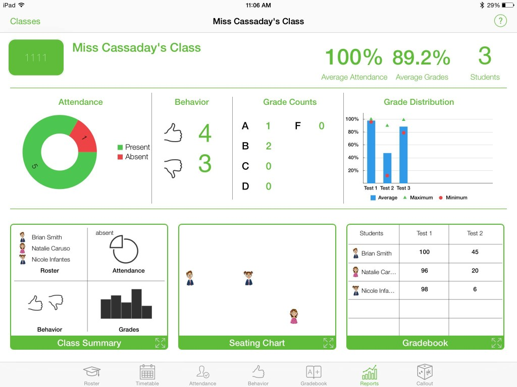 15 Free Apps for Elementary Teachers and Educators in 2023 | Kodable