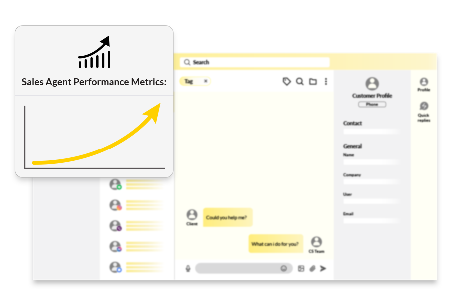 Build a Financial Enterprise with IMs | imBee