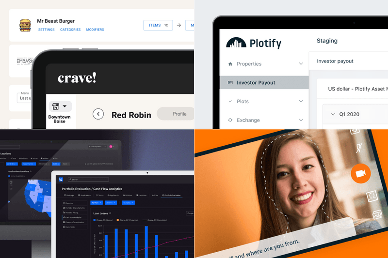 OAK'S LAB | Empowered Product Teams. For Startups.