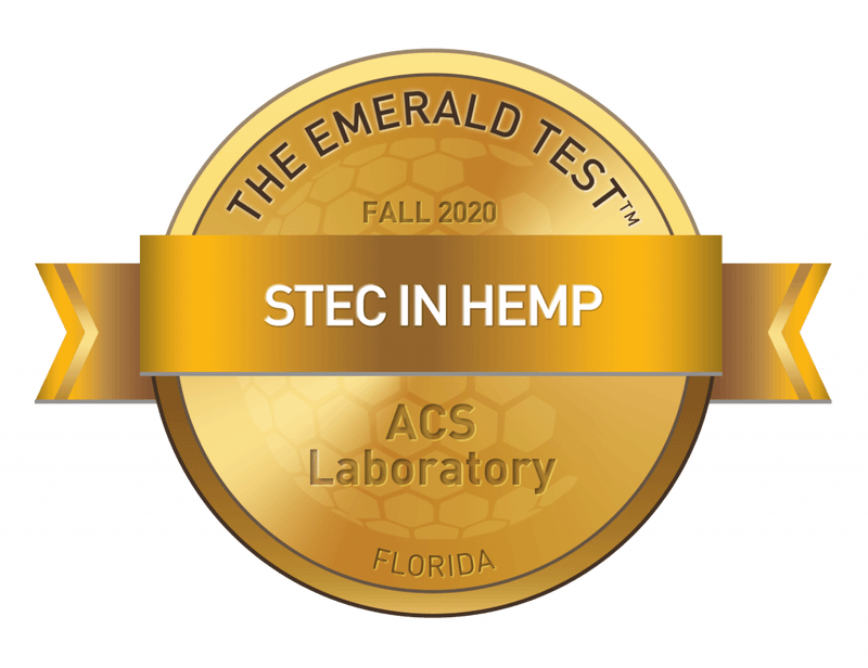 We're About You | ACS Laboratory