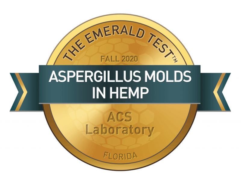 We're About You | ACS Laboratory