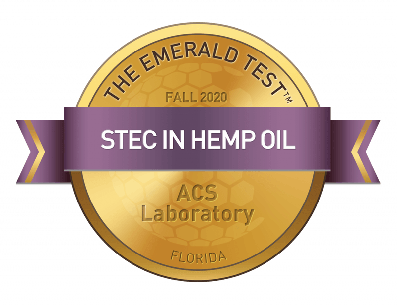 We're About You | ACS Laboratory