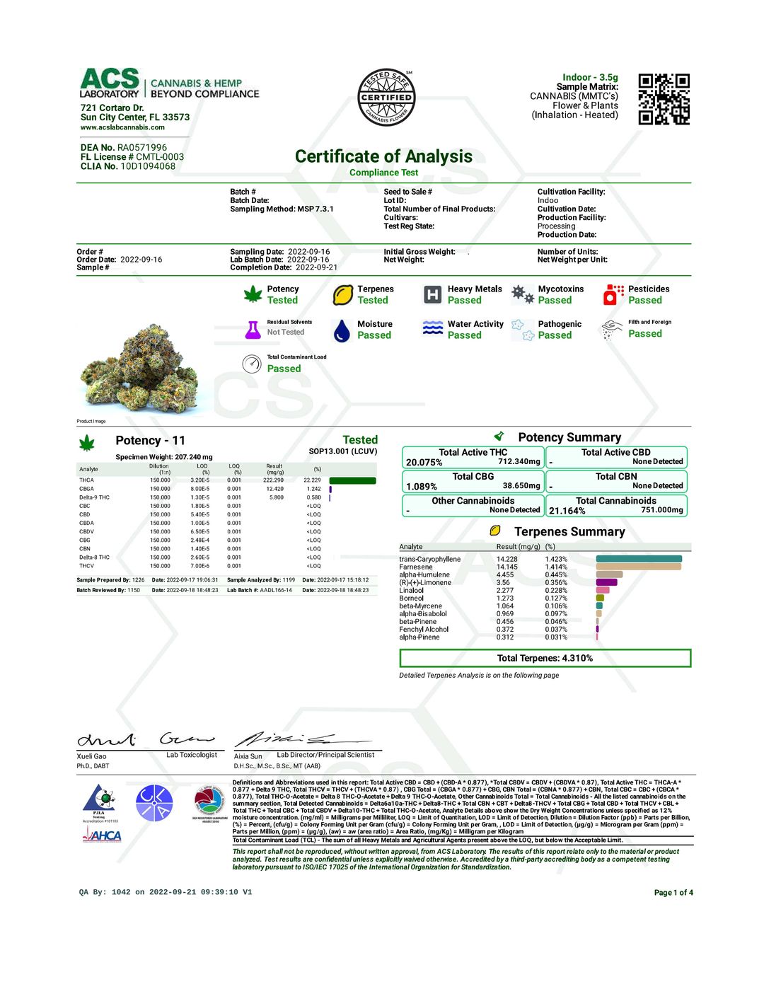 Certificate of Analysis | ACS Laboratory