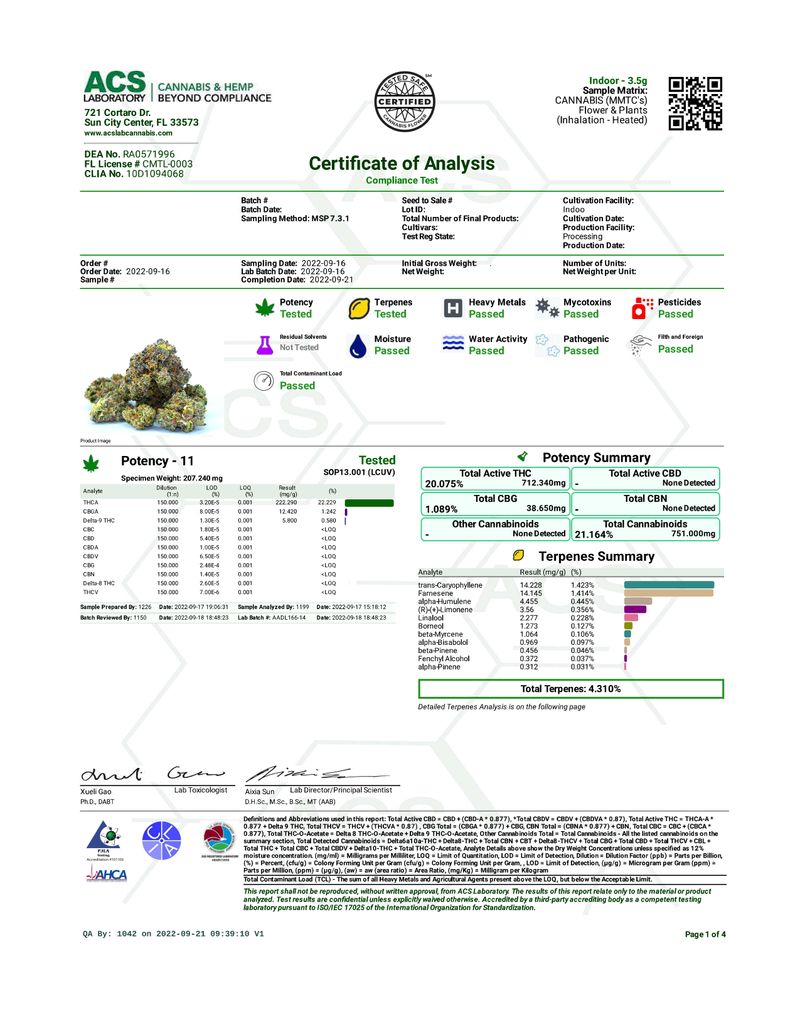 Certificate of Analysis | ACS Laboratory