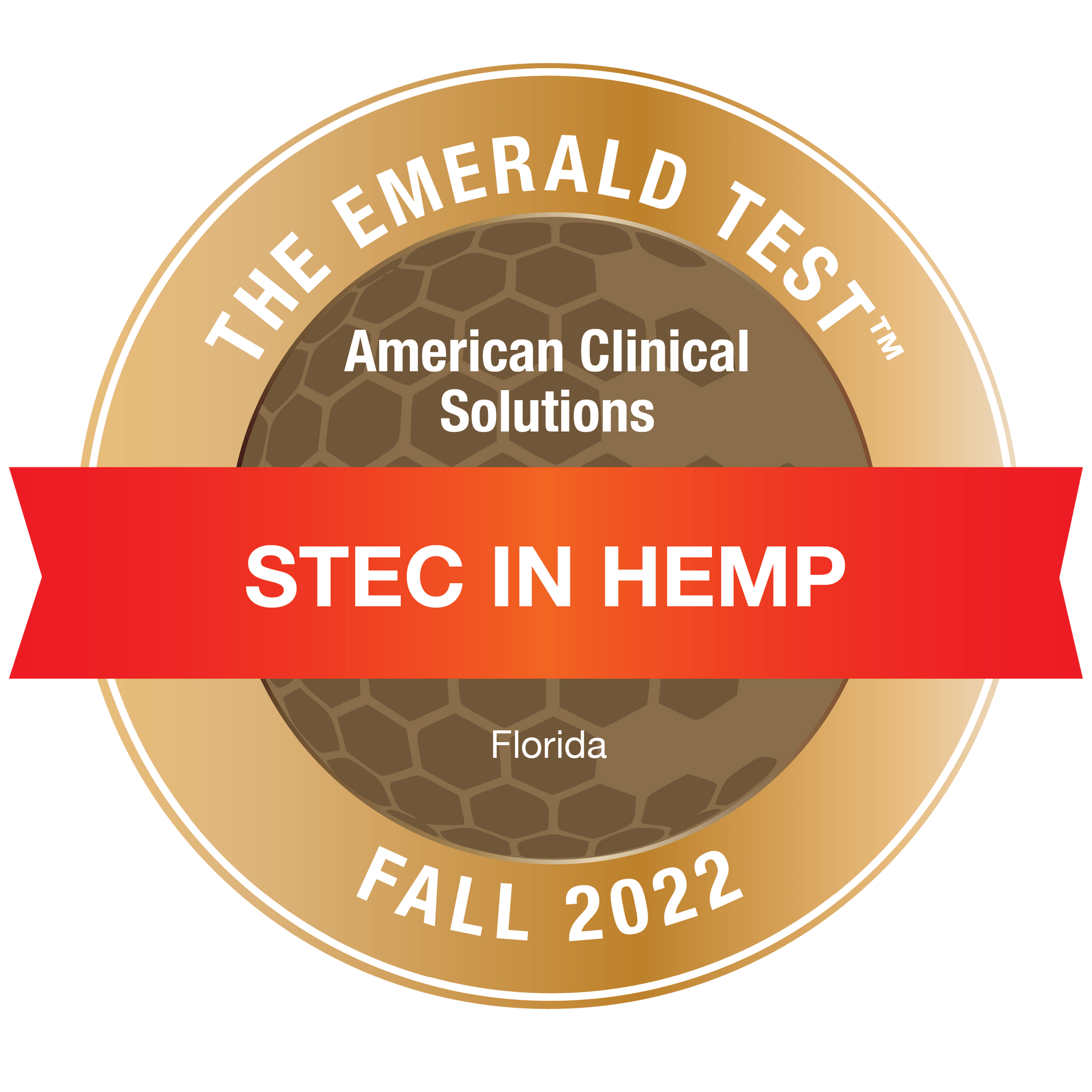 We're About You | ACS Laboratory