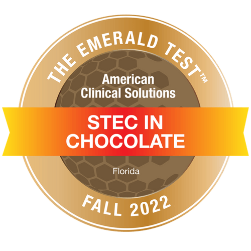 We're About You | ACS Laboratory