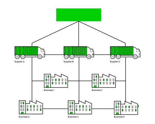 #1 Specification Management Software | Specright