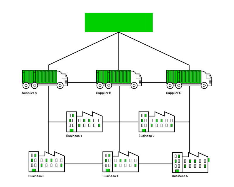 #1 Specification Management Software | Specright