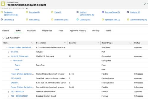 Packaging Management Software | Specright