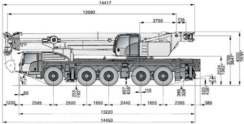 Malina - DEMAG AC 220-5 | Požičovňa SK