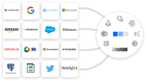 Cube Analytics - Automation Platform