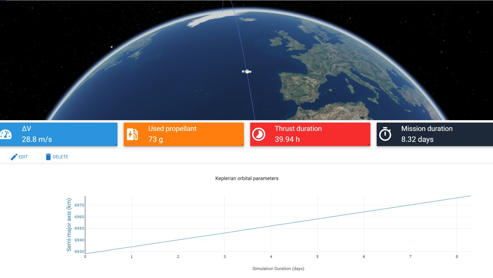 Exotrail officially releases ExoOPS™
