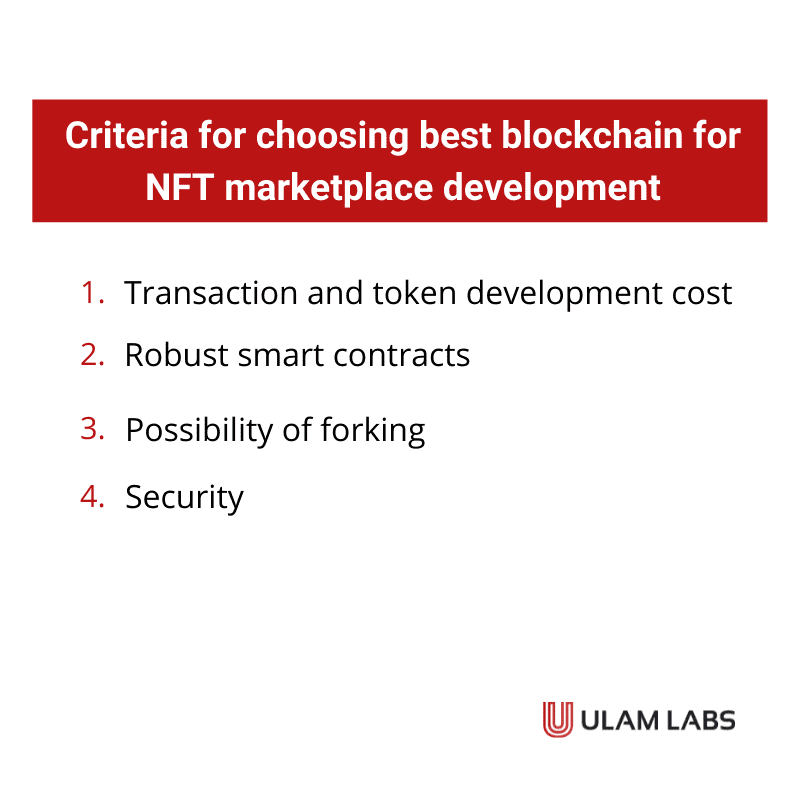 How to Choose the Best Blockchain for NFT Marketplace Development ...