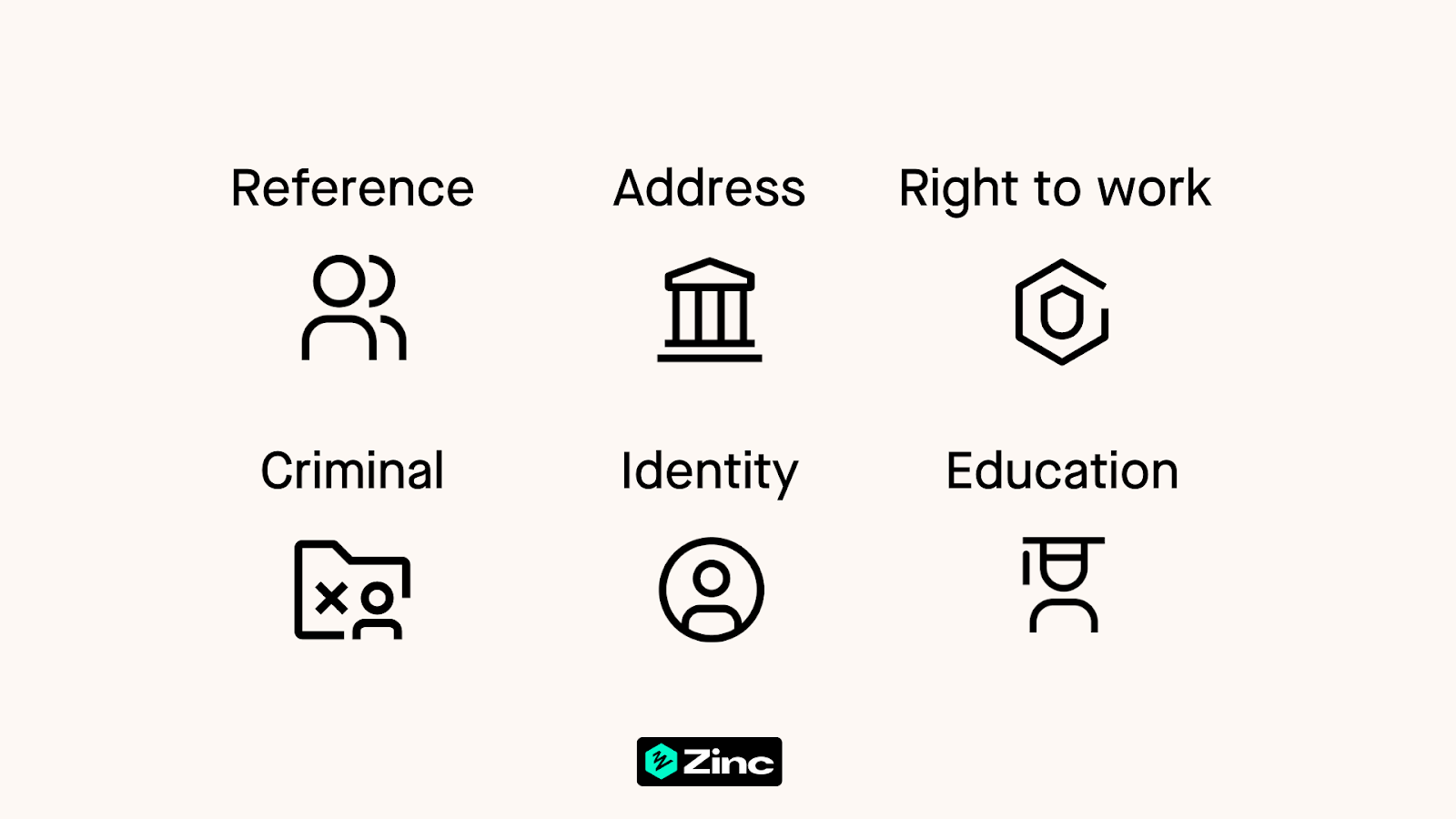 Employment background checks in the construction and manufacturing ...