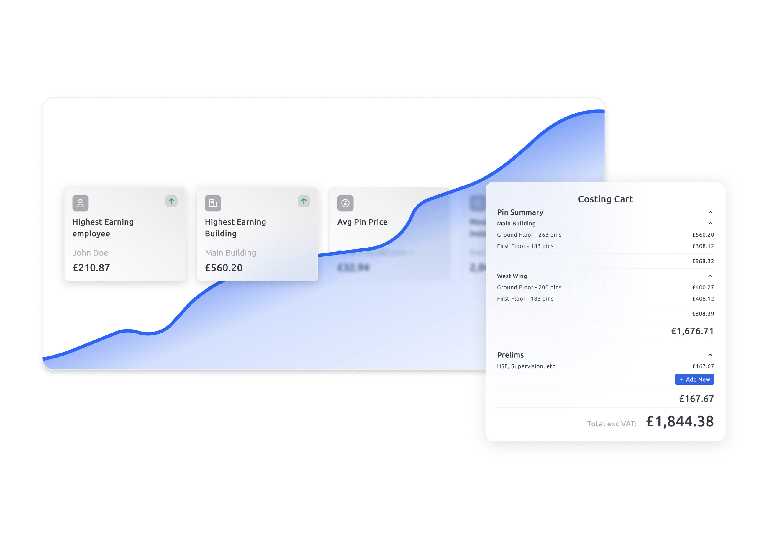 Bolster Systems | Costing & Estimating