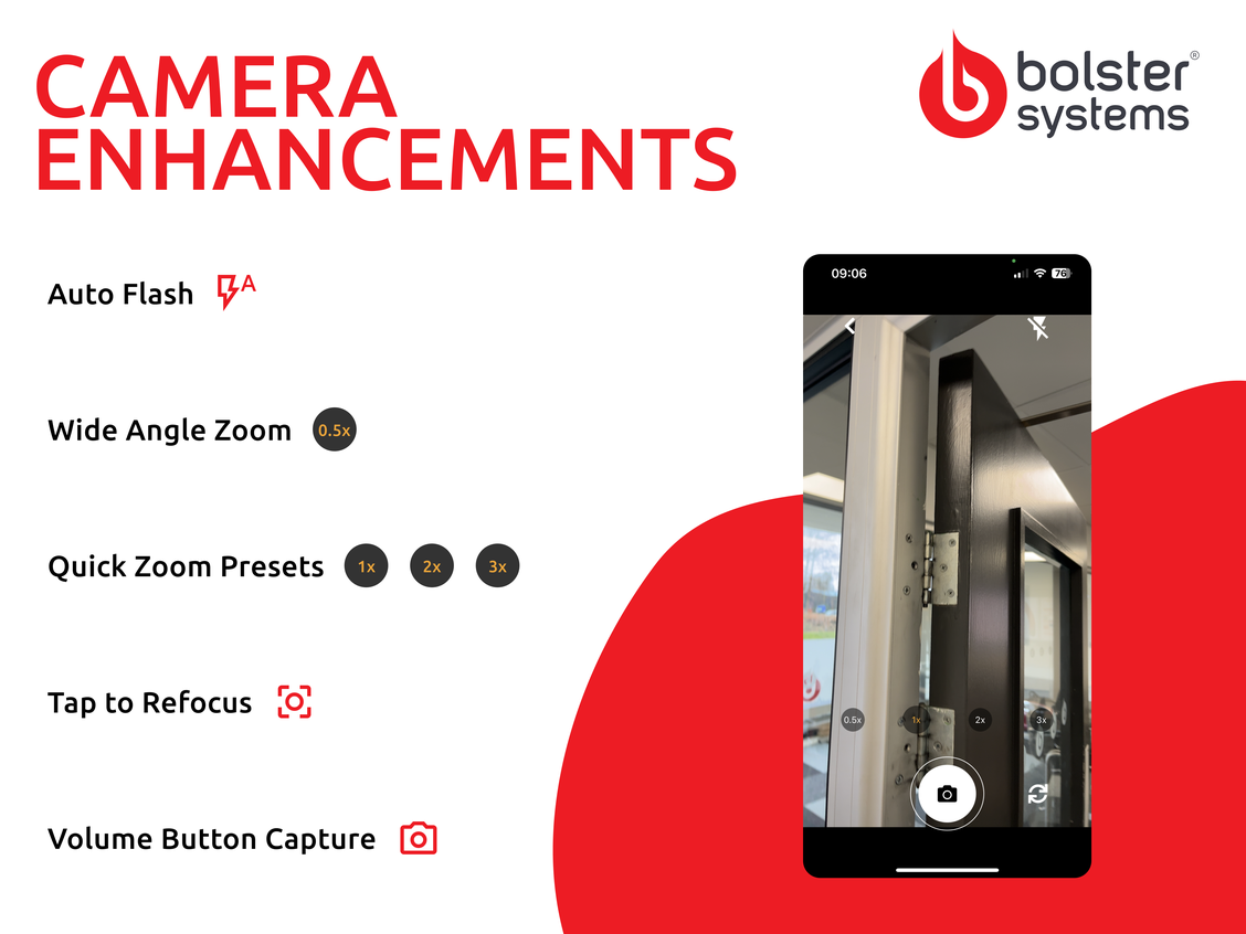 Bolster Systems February 2023 Newsletter | Bolster Systems