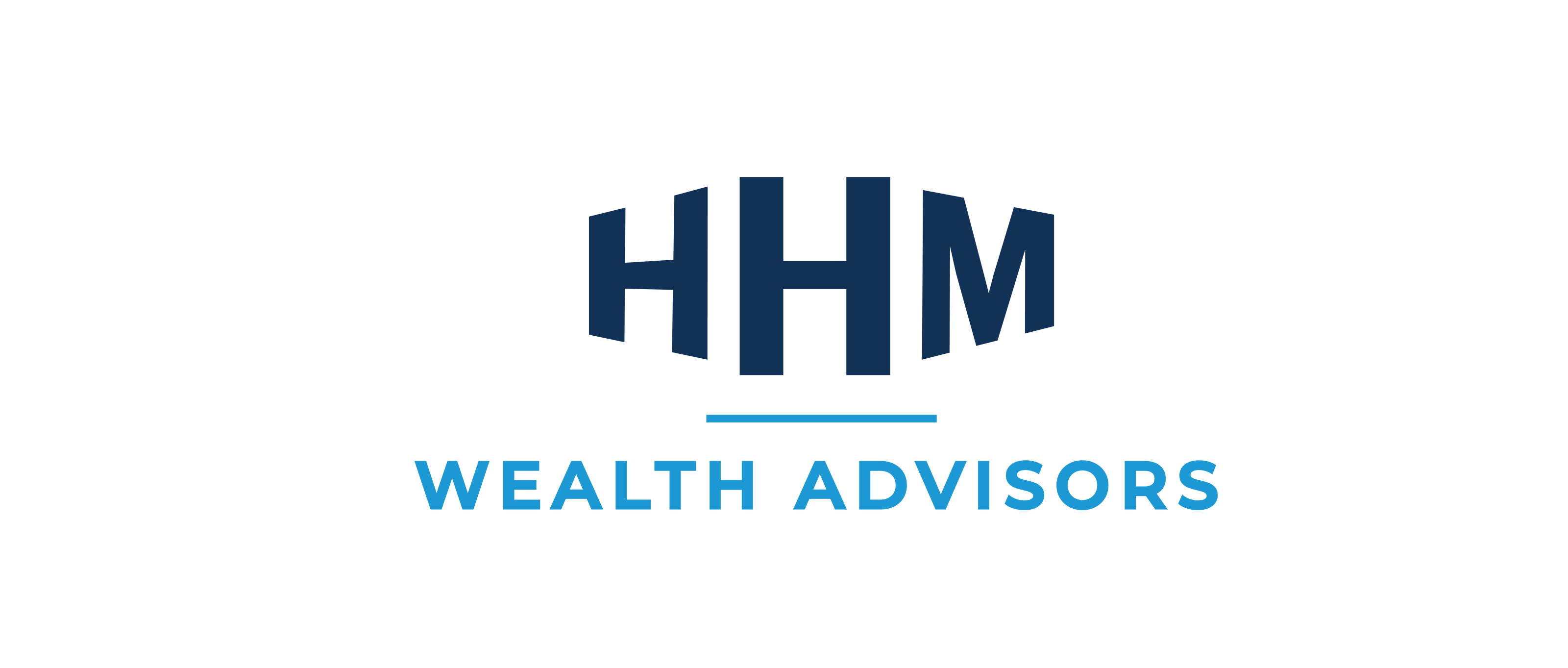 HHM | CPAs - Chattanooga Accounting Firm