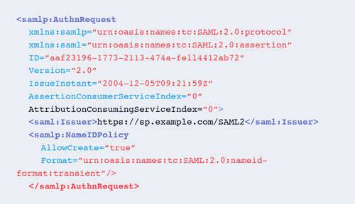 API Style Guides & Guidelines | API Design Best Practices | Stoplight