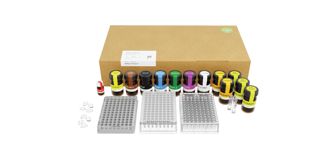 ENRICH-iST kit - Optimizing serum and plasma sample preparation for ...