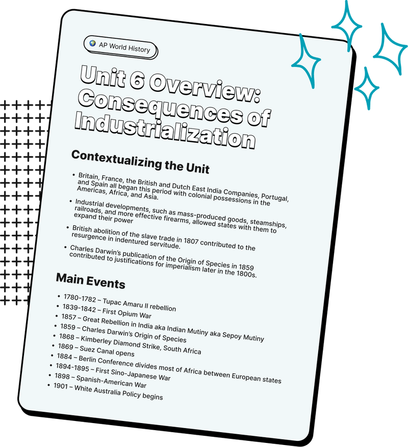 Fiveable: 2023 AP Review — Study Guides, Cheatsheets, Practice Questions