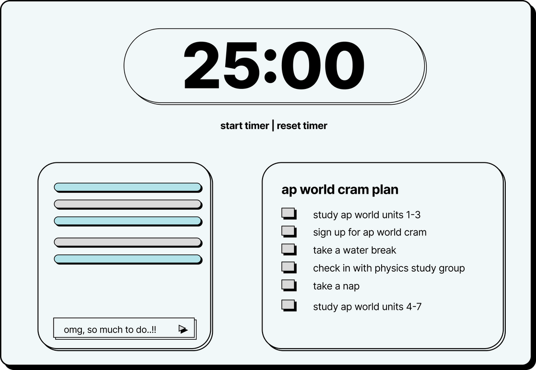 Fiveable: 2023 AP Review — Study Guides, Cheatsheets, Practice Questions