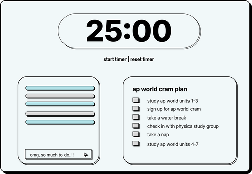 Fiveable: 2023 AP Review — Study Guides, Cheatsheets, Practice Questions