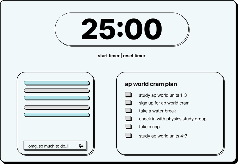 Fiveable: 2023 AP Review — Study Guides, Cheatsheets, Practice Questions