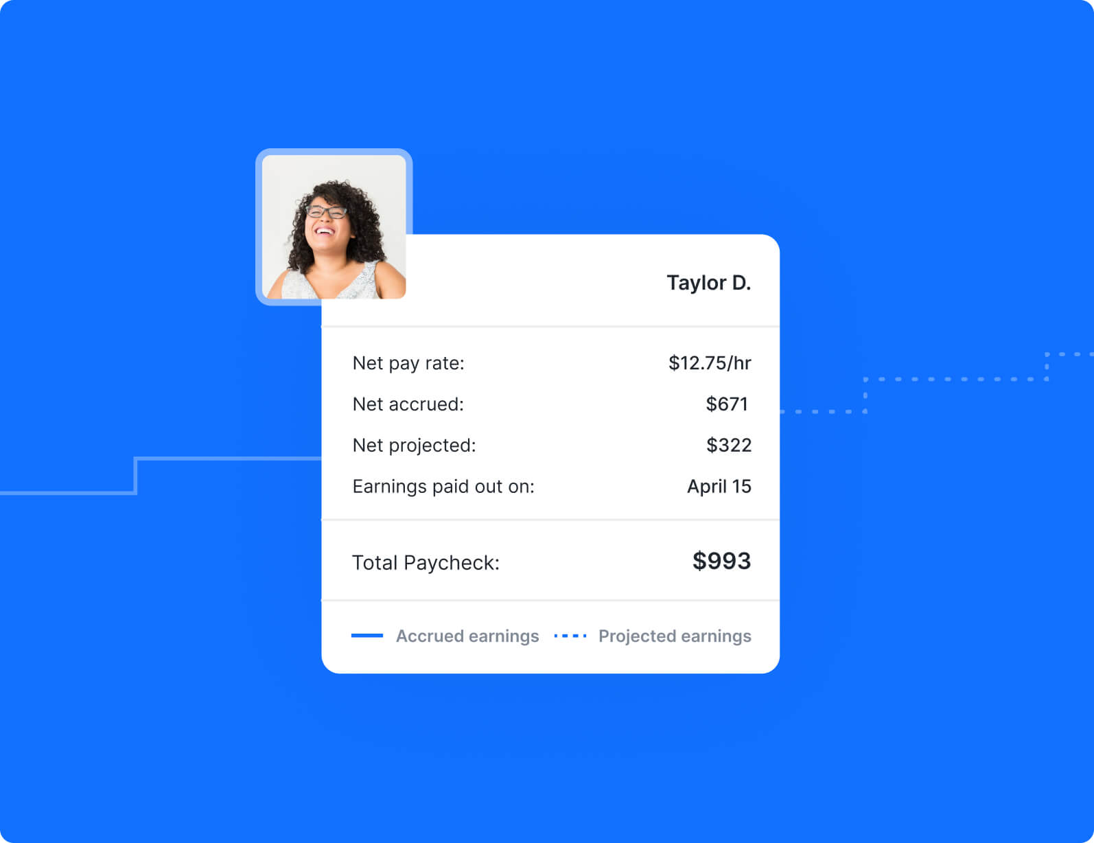 Pinwheel: Income data engineered for fintech innovation