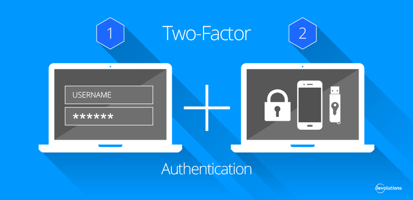 Prepzo Blogs - Two-Factor Authentication: How It Works and Example