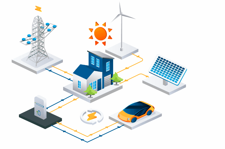 A Guide to Understanding V2G and V2H | revcharge