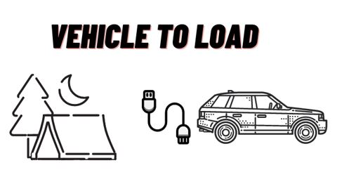 What Is the V2L (Vehicle To Load) Feature on EVs? | revcharge