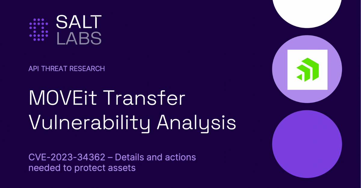 CVE-2023-34362 - Zero-Day Vulnerability Discovered in MOVEit Transfer ...
