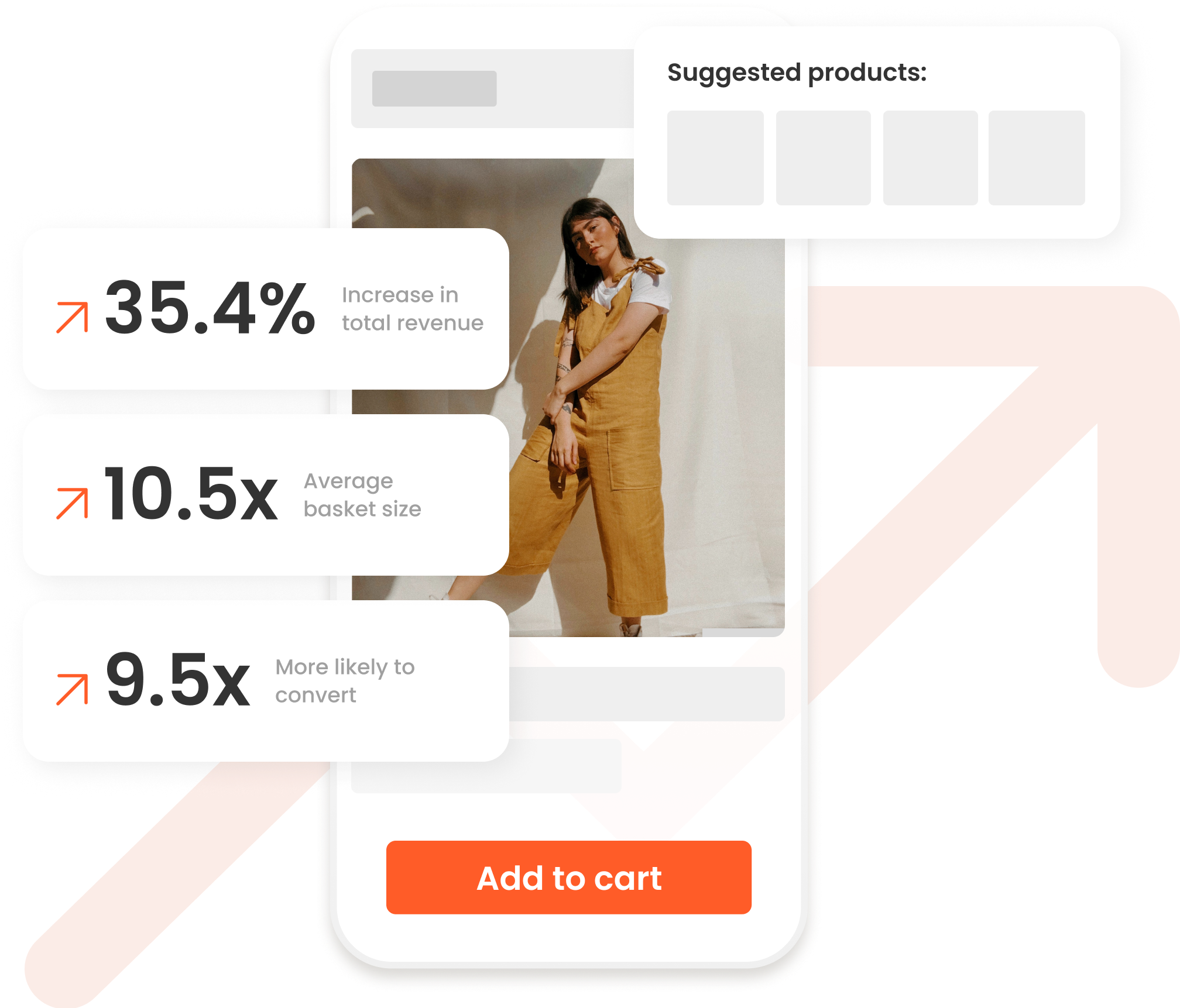 How to Use Clerk.io in Your Apparel and Accessories Business