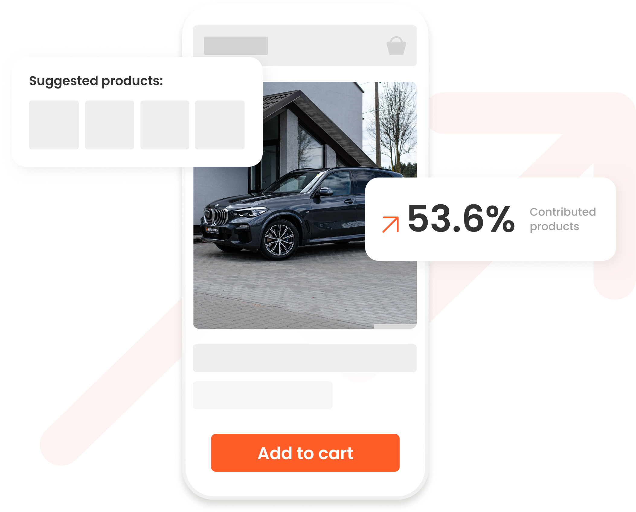 How to Use Clerk.io in Your Vehicles and Parts Business