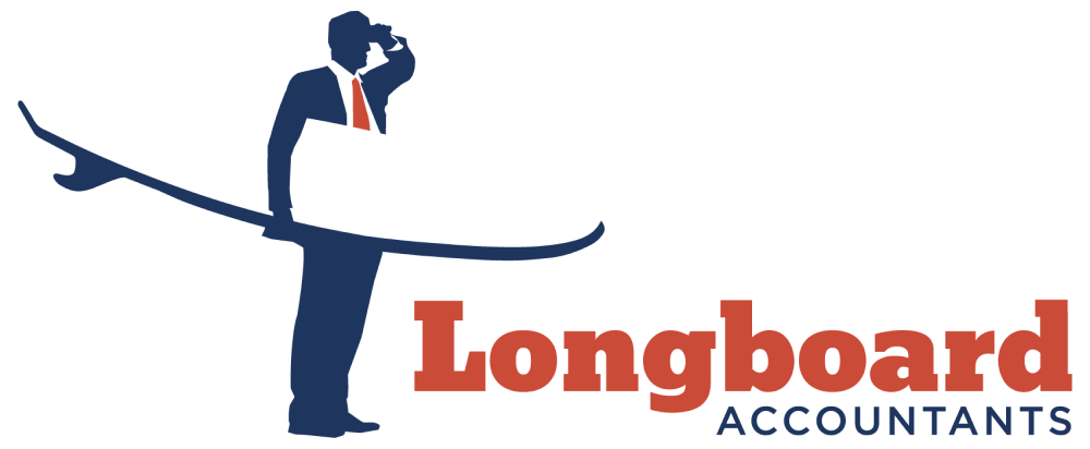 Annature: eSignatures & Identity verification