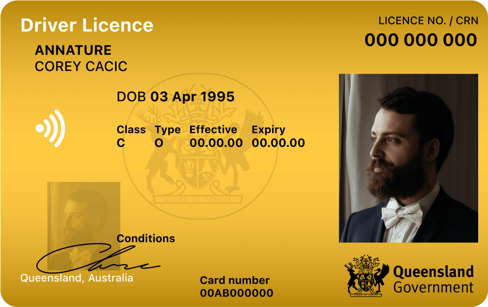 Annature: eSignatures & Identity verification